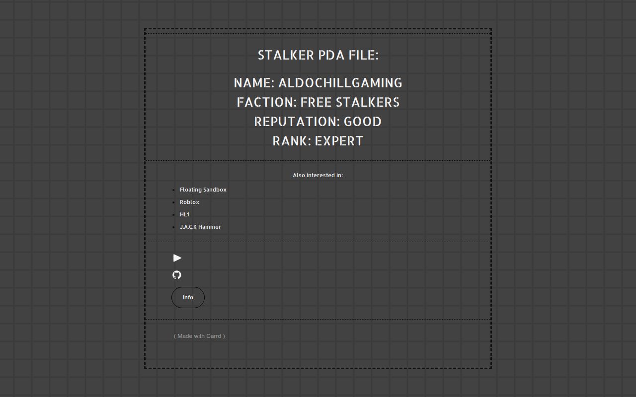 ACG PDA Profile